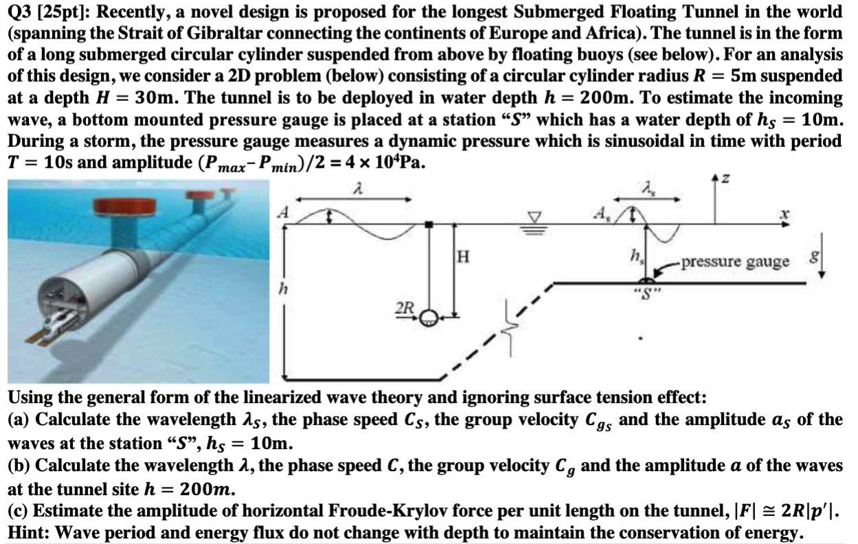 Solved Using the general form of the linearized wave theory | Chegg.com