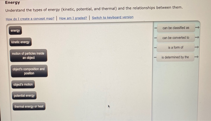 Solved Energy Understand the types of energy (kinetic, | Chegg.com