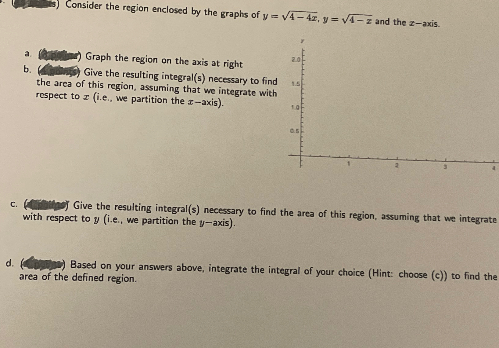 Solved Consider the region enclosed by the graphs of | Chegg.com