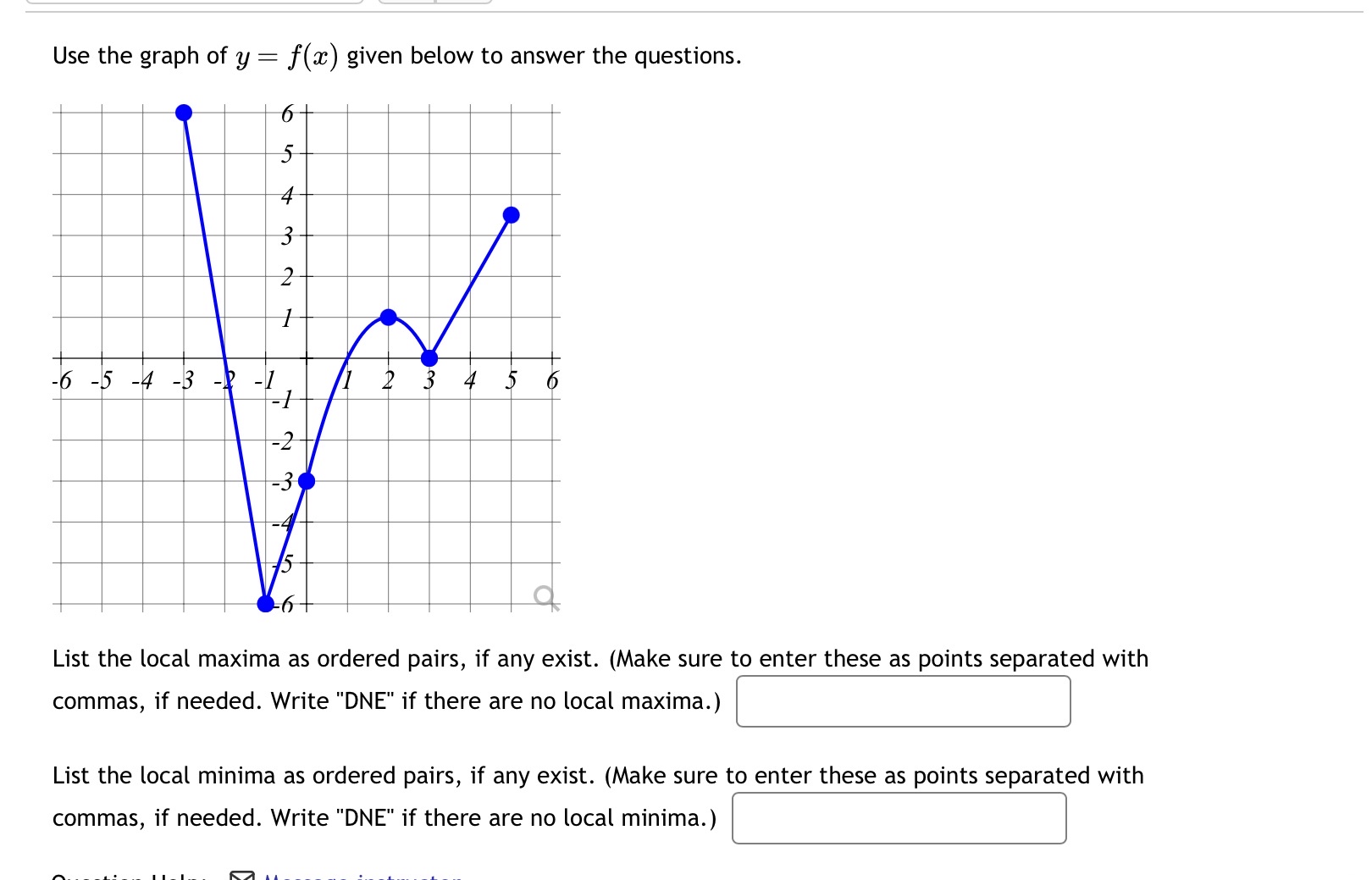Solved Use the graph of y=f(x) ﻿given below to answer the | Chegg.com