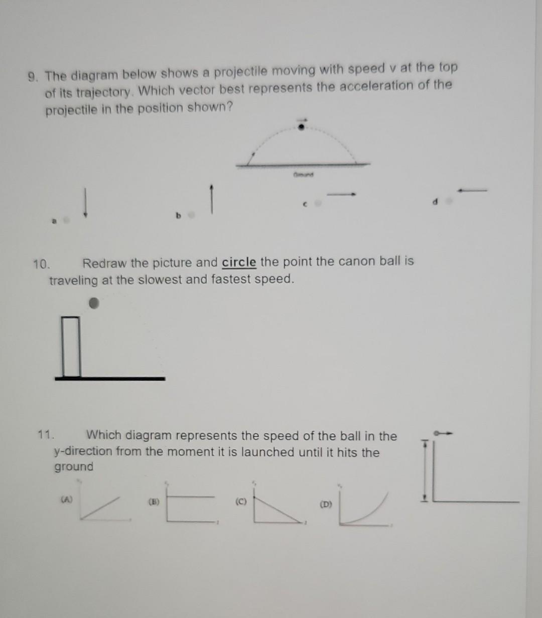 Solved 9. The diagram below shows a projectile moving with | Chegg.com