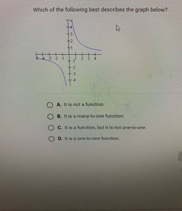 Solved in cell i5 enter a formula to calculate the total | Chegg.com