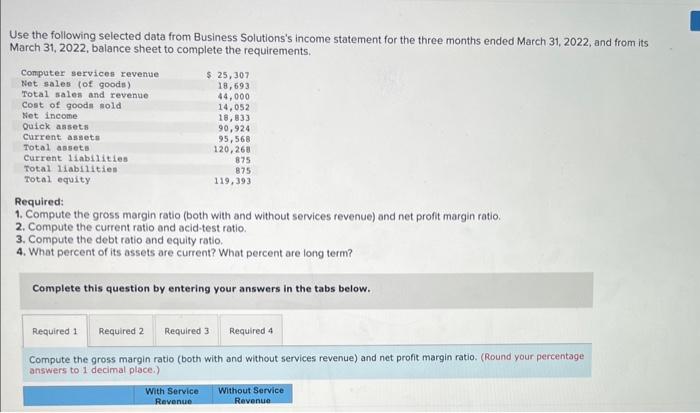 Solved Use the following selected data from Business | Chegg.com