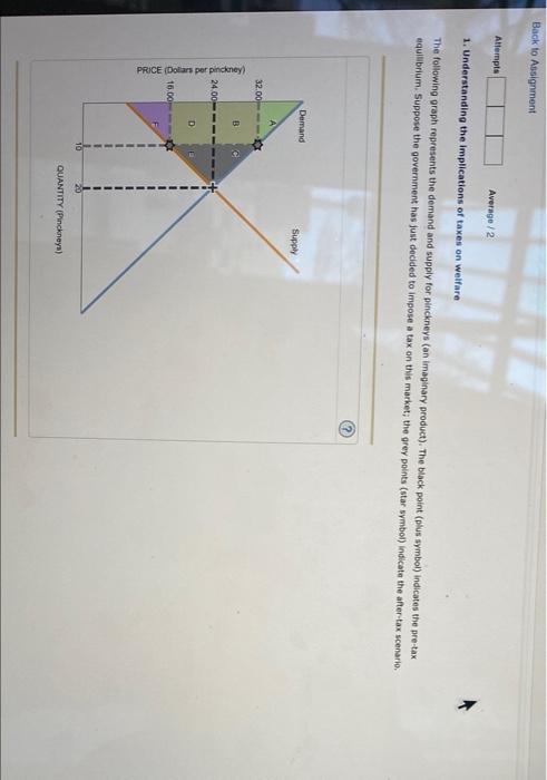 Solved Back to Assignment Attempts Average/2 1. | Chegg.com