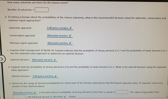 Solved Problem 13-09 (Algorithmic) Myrtle Air Express | Chegg.com