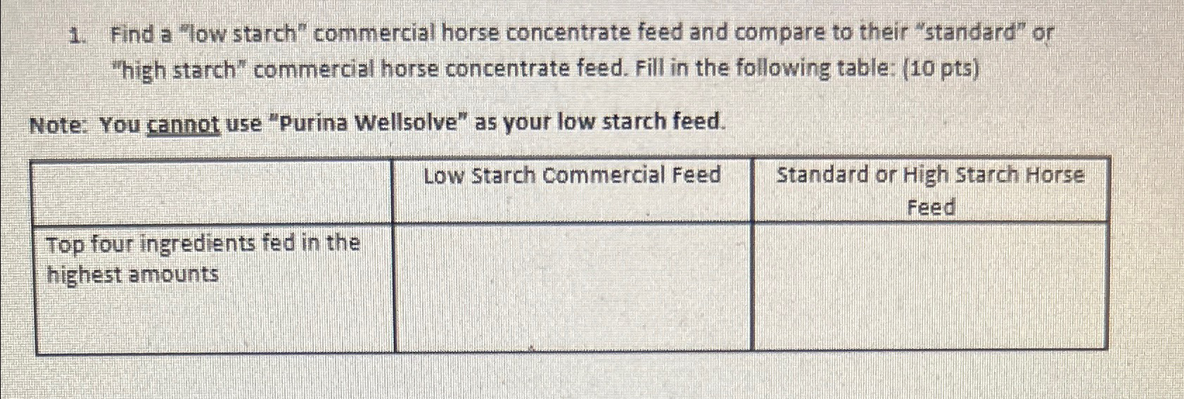 Solved Find a "low starch" commercial horse concentrate feed | Chegg.com