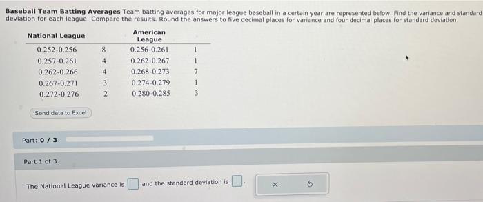 Solved Baseball Team Batting Averages Team batting averages | Chegg.com