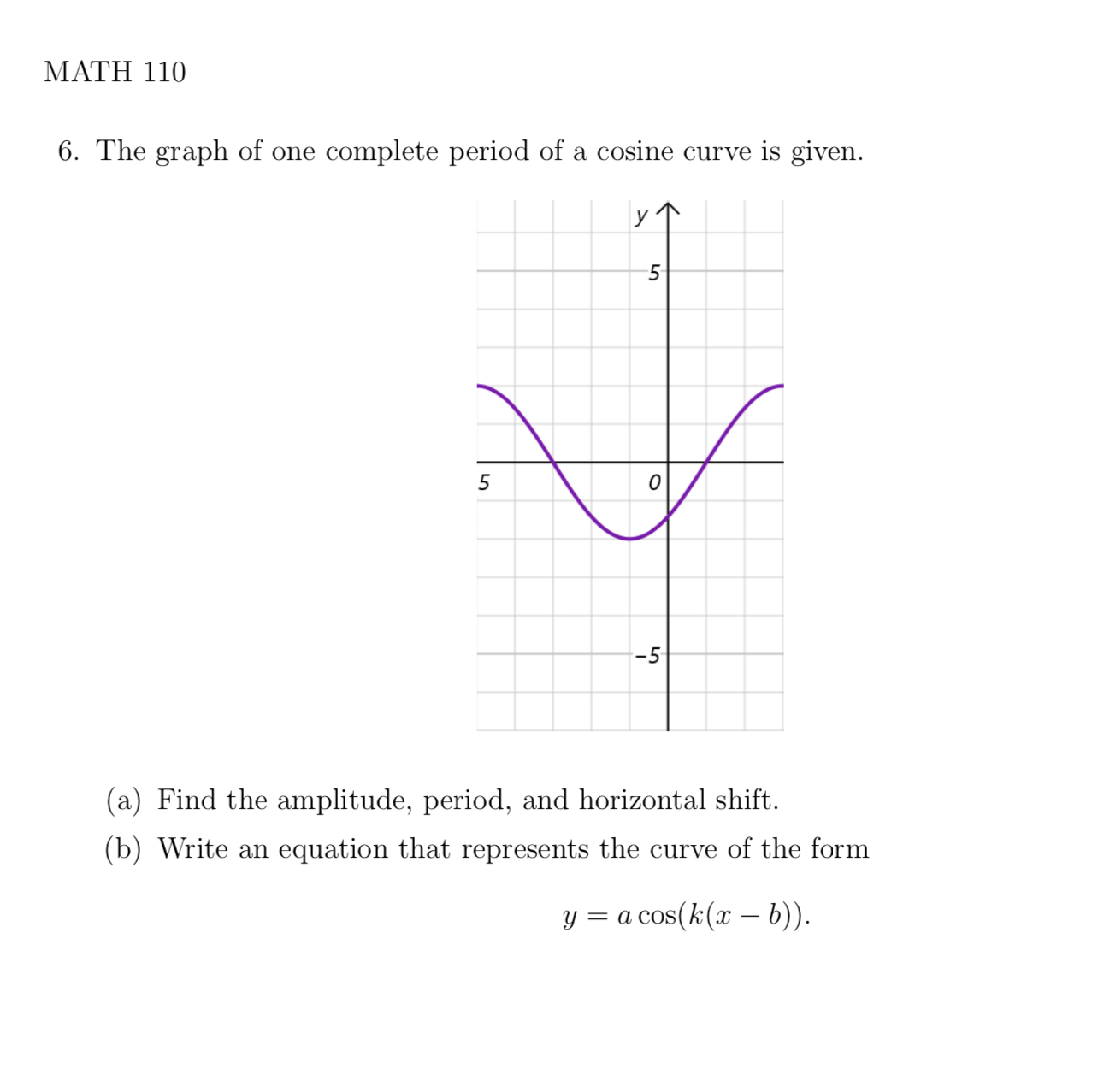 Solved MATH 1106. ﻿The graph of one complete period of a | Chegg.com