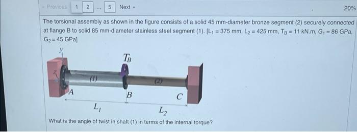 Solved The torsional assembly as shown in the figure | Chegg.com