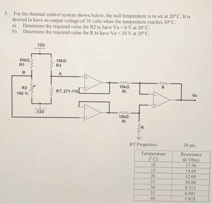 Solved 3. For the thermal control system shown below, the | Chegg.com
