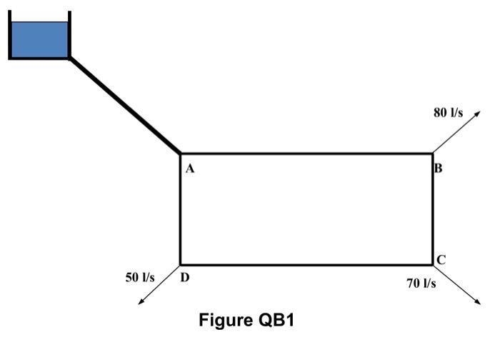 Solved As shown in Figure QB1 (on next page), a pipeline | Chegg.com