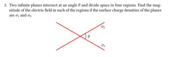 Solved 2. Two infinite planes intersect at an angle θ and | Chegg.com