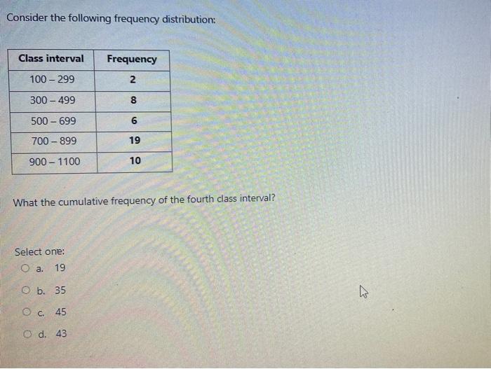 Solved Consider the following frequency distribution: Class | Chegg.com