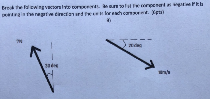 Solved Break the following vectors into components. Be sure | Chegg.com