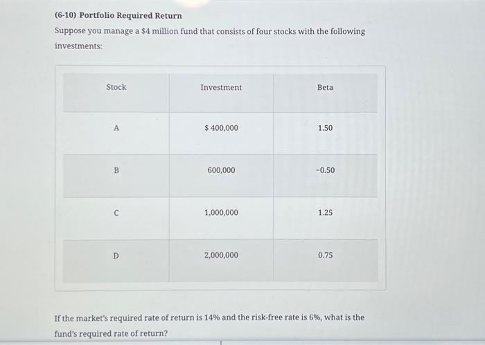Solved 6 10 Portfolio Required Return Suppose You Manage A