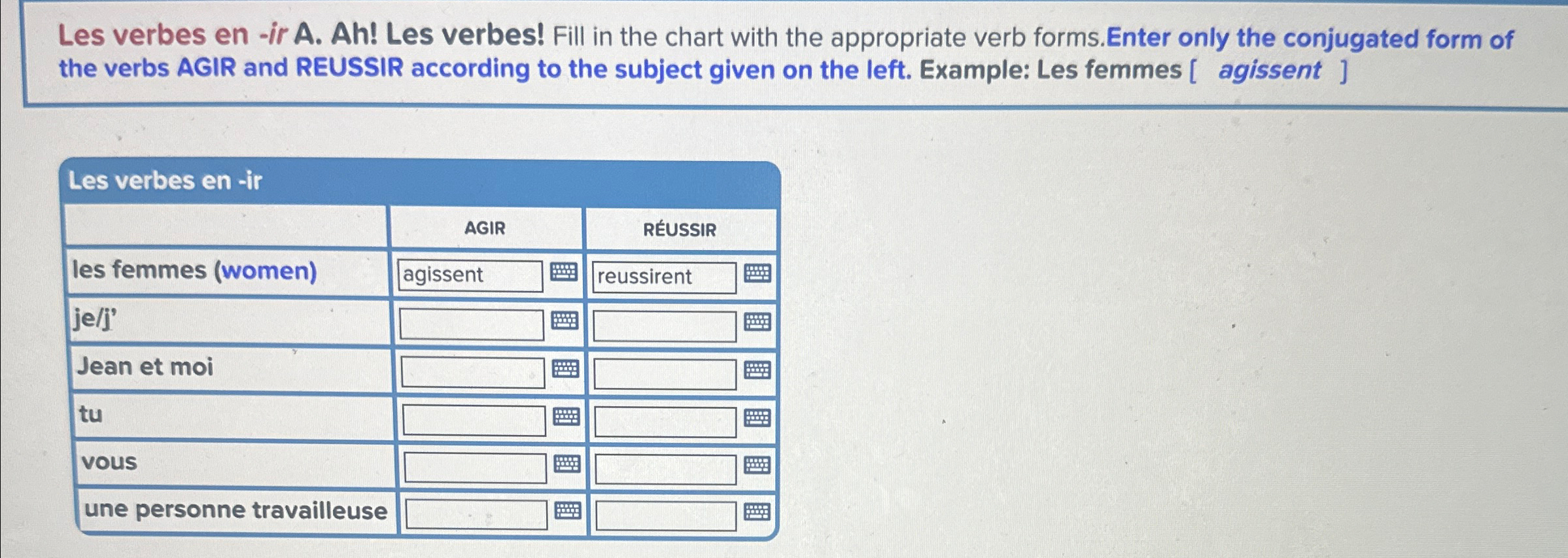 Les verbes en -ir A. ﻿Ah! ﻿Les verbes! Fill in the | Chegg.com