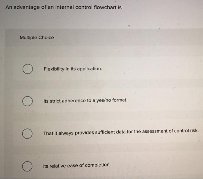 Solved An advantage of an internal control flowchart is | Chegg.com