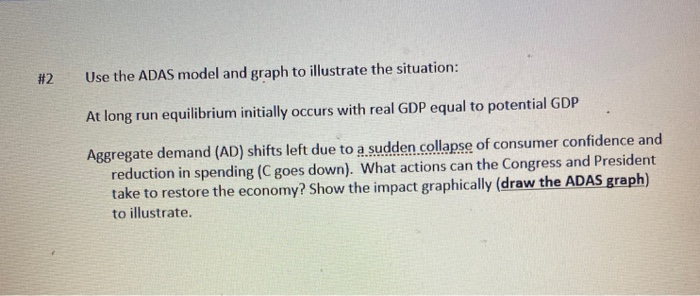 Solved Use the ADAS model and graph to illustrate the | Chegg.com