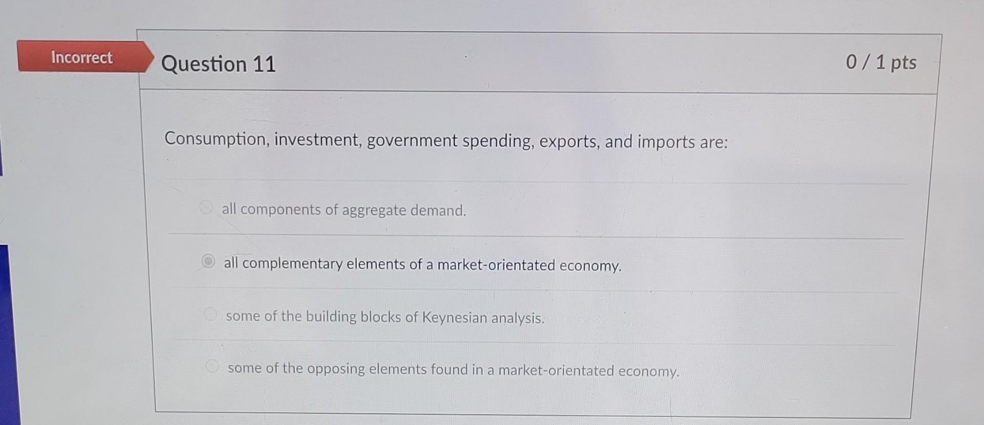 Solved Consumption, investment, government spending, | Chegg.com