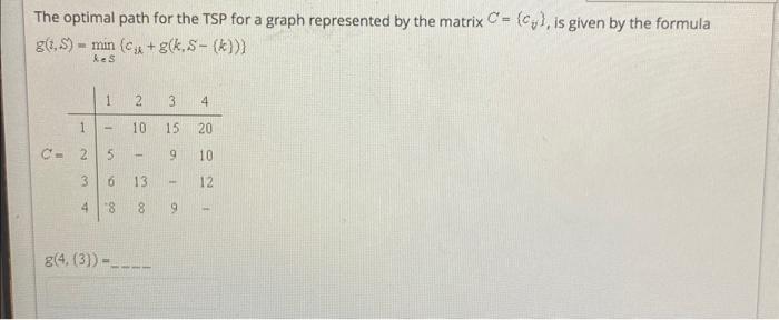 Solved The optimal path for the TSP for a graph represented | Chegg.com