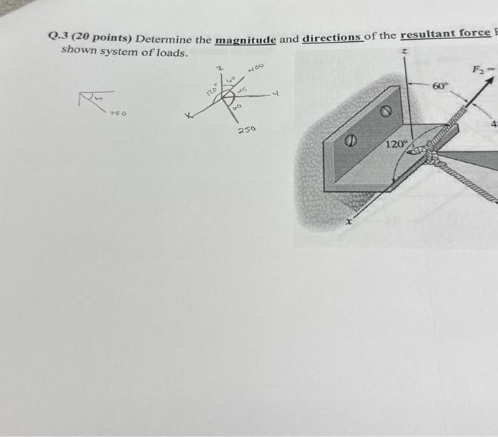 Solved Q.3 (20 points) Determine the magnitude and | Chegg.com