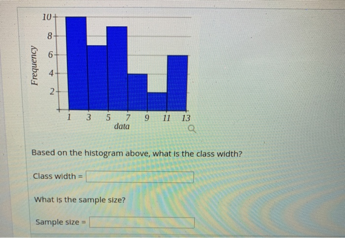 Solved Frequency 1 3 5 7 data 9 11 13 Based on the histogram | Chegg.com