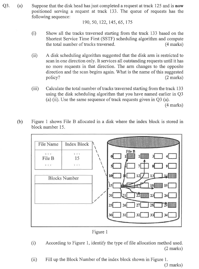 Solved Q3. (a) ﻿Suppose that the disk head has just | Chegg.com