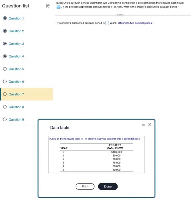 Solved lestion list (Discounted payback poniod) Sheinhardt | Chegg.com