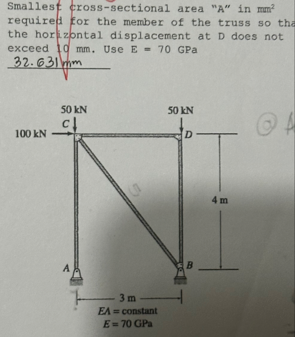 Solved Smallesf cross-sectional area "A" ﻿in mm2 ﻿required | Chegg.com