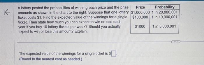 Solved A lottery posted the probabilities of winning each | Chegg.com