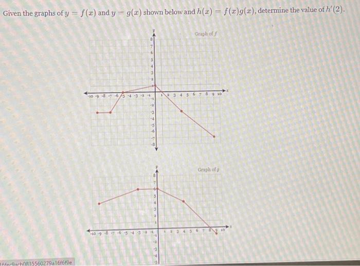 Solved Given the graphs of y=f(x) and y=g(x) shown below and | Chegg.com
