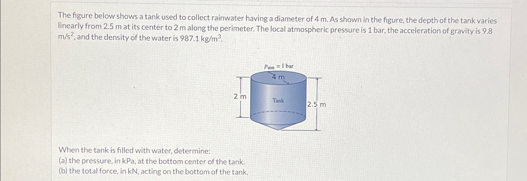 Solved The figure below shows a tank used to collect | Chegg.com
