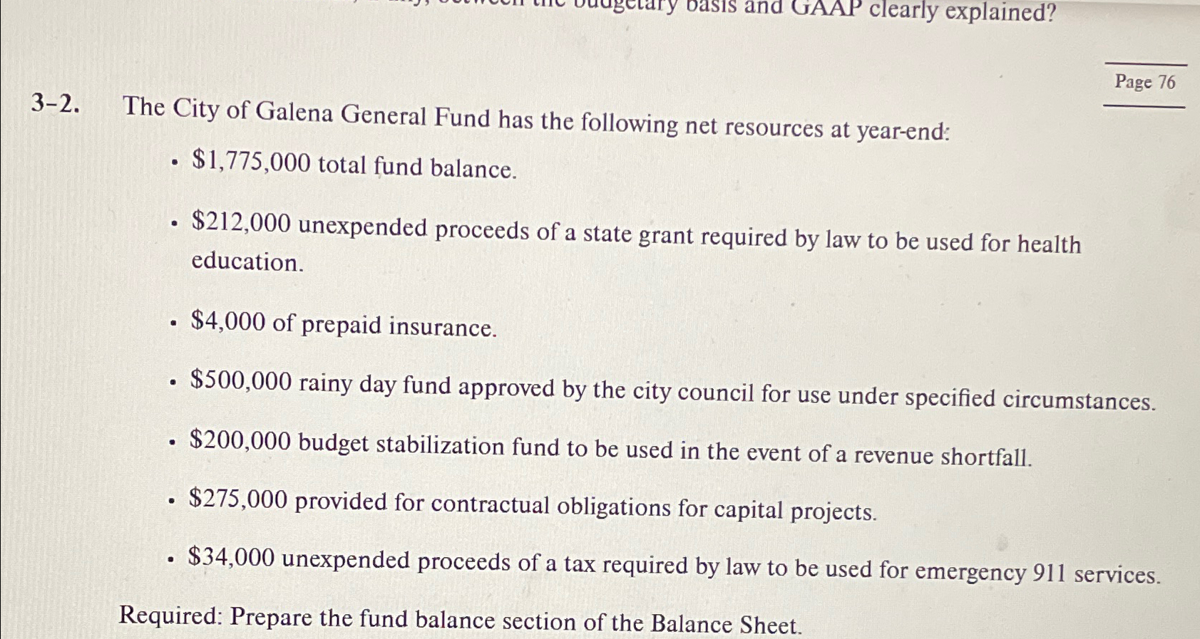 Solved 3-2. ﻿The City of Galena General Fund has the | Chegg.com