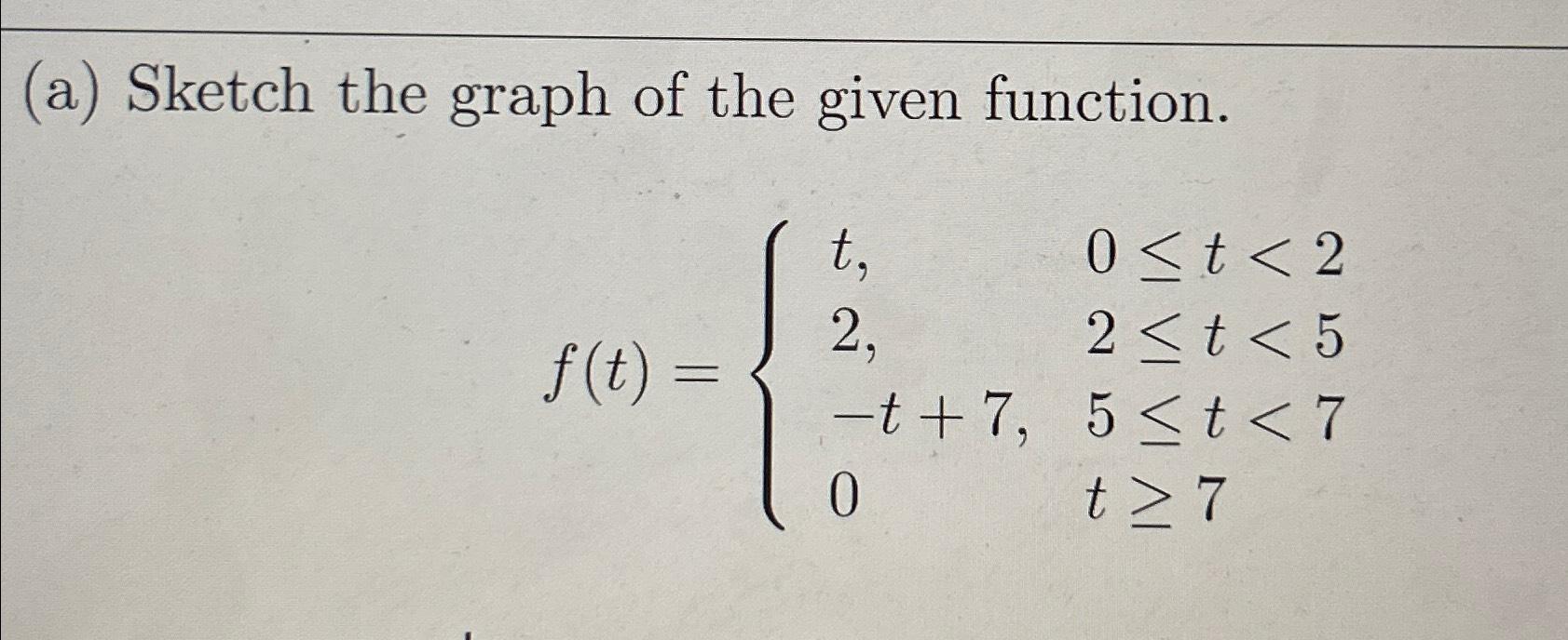 Solved (a) ﻿Sketch the graph of the given | Chegg.com