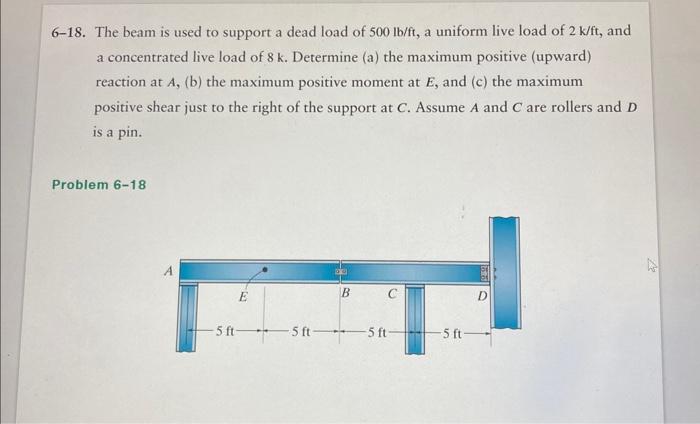 Solved 6-18. The beam is used to support a dead load of | Chegg.com