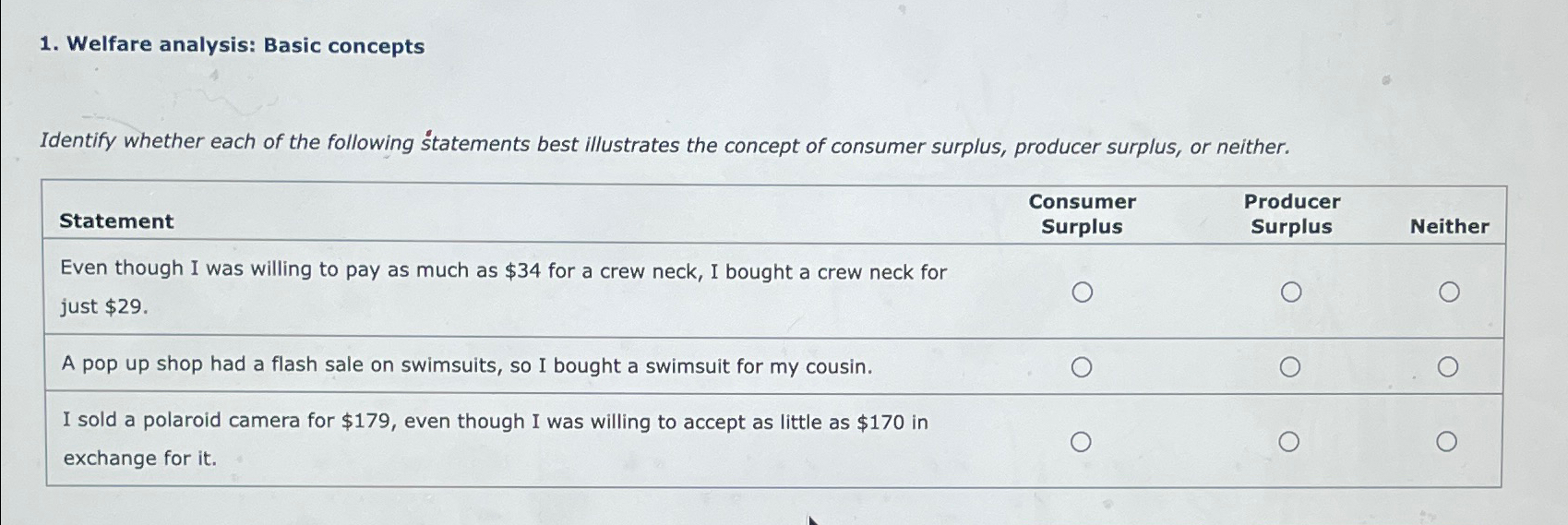 Solved Welfare analysis: Basic conceptsIdentify whether each | Chegg.com