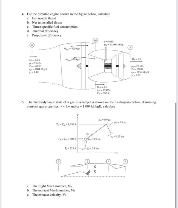 Solved 4. For the turbofan engine shown in the figure below, | Chegg.com