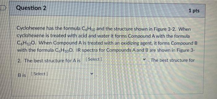 Solved D Question 2 1 pts Cyclohexene has the formula CoH10 | Chegg.com