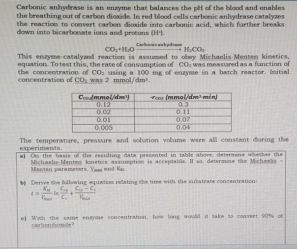 Solved Carbonic anhydrase is an enzyme that balances the pH | Chegg.com