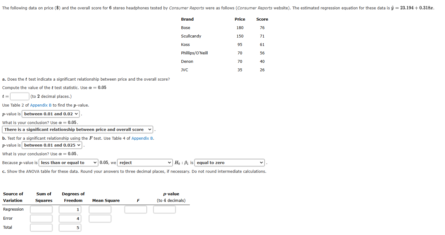 Solved by an EXPERT c. ﻿Show the ANOVA table for these data. Round your | Chegg.com