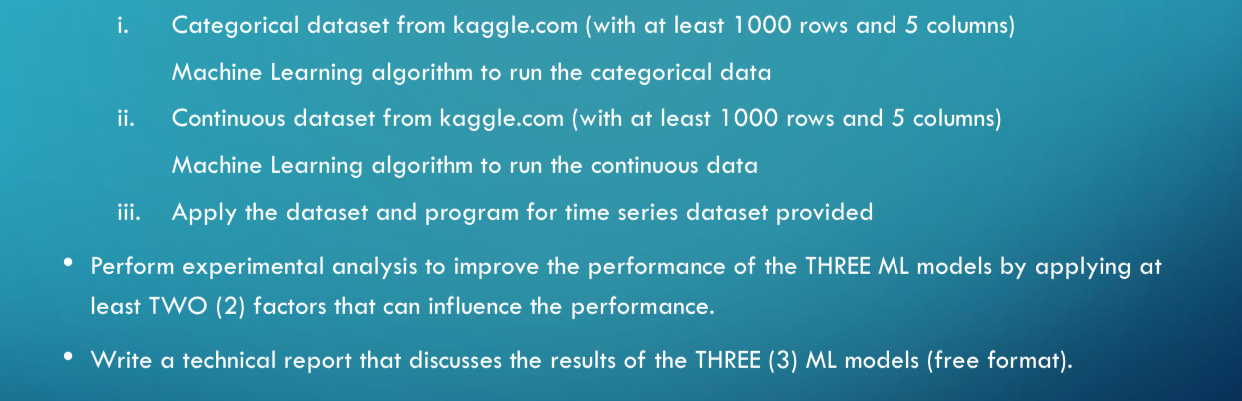 Solved Categorical Dataset From With At Least 9400