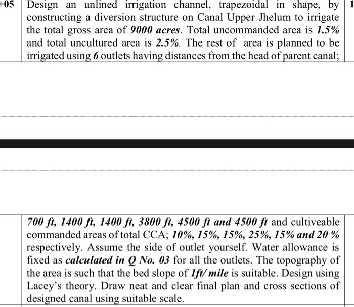 +05 Design an unlined irrigation channel, trapezoidal | Chegg.com