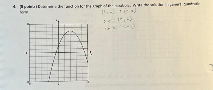 Solved 4. (5 points) Determine the function for the graph of | Chegg.com