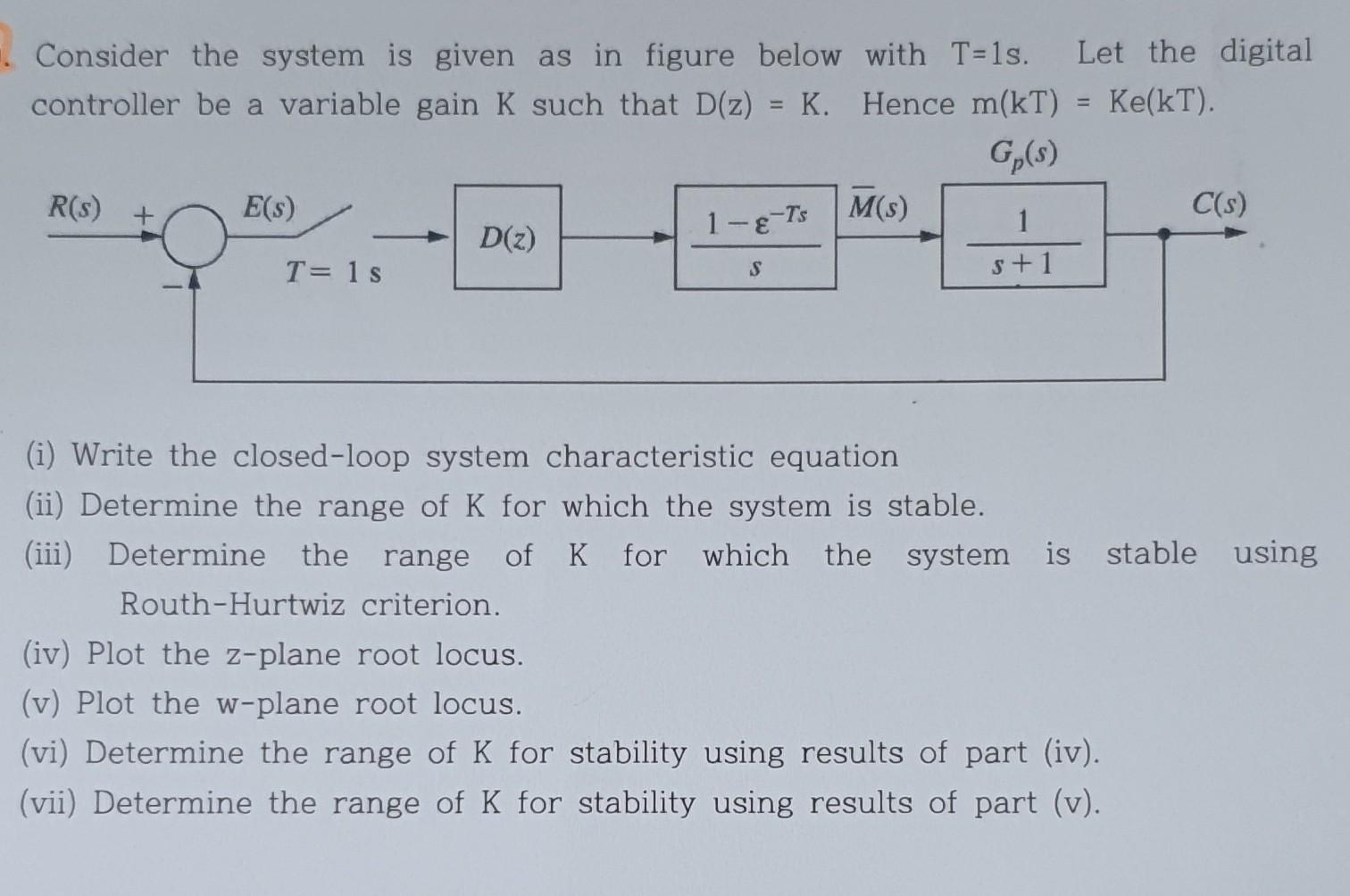(1) Write the closed-loop system characteristic | Chegg.com