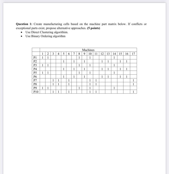 Solved Question 1: Create manufacturing cells based on the | Chegg.com
