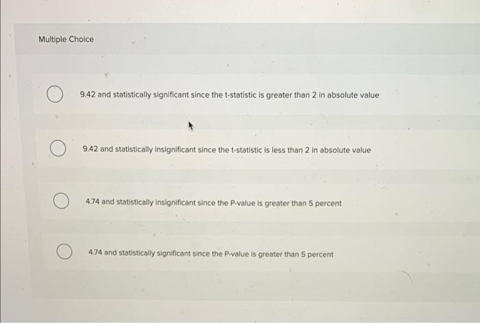 Solved SUMMARY OUTPUT Regression Statistics Multiple R 0.971 | Chegg.com