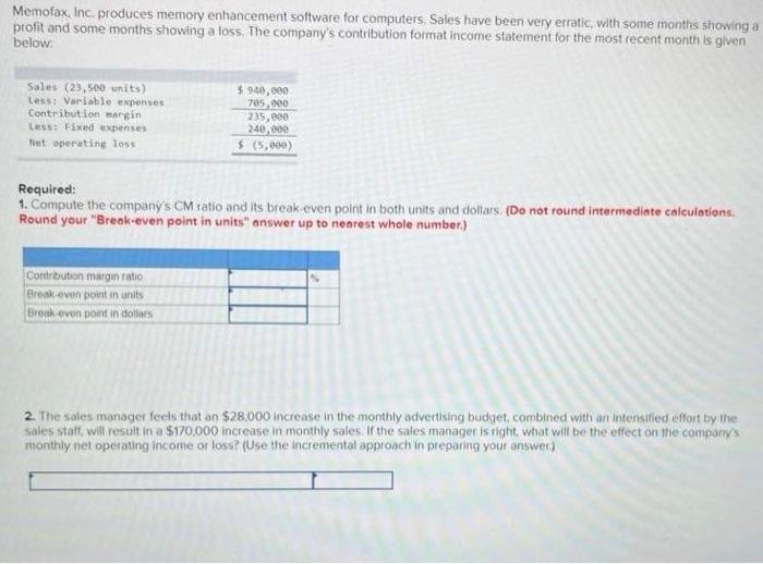 Solved Memofax, Inc, produces memory enhancement software | Chegg.com