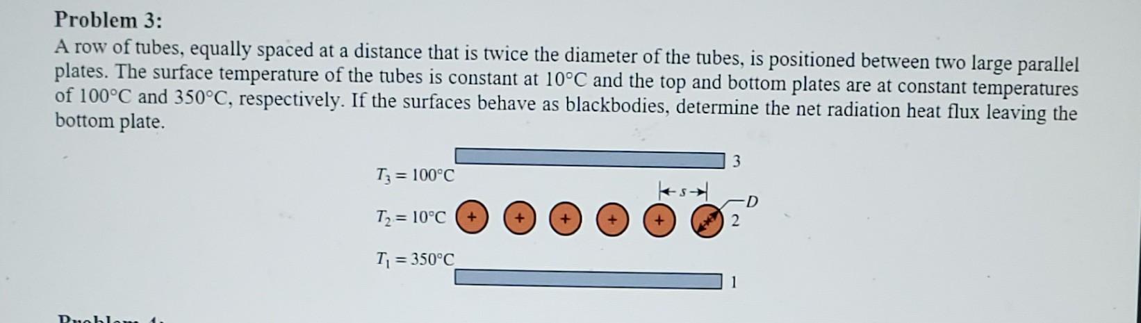 Solved A row of tubes, equally spaced at a distance that is | Chegg.com
