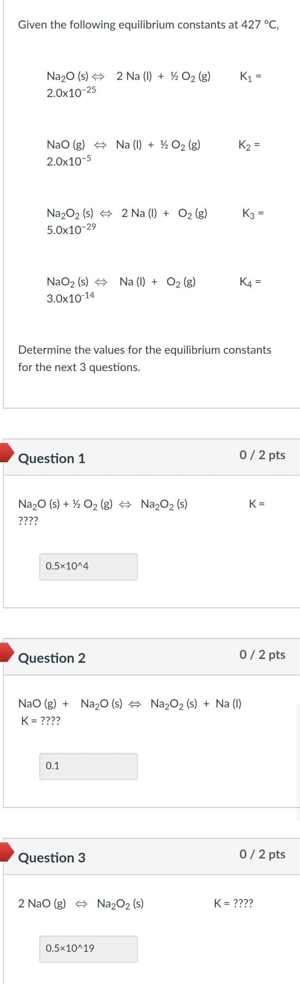 Solved Given the following equilibrium constants at 427 °C, | Chegg.com