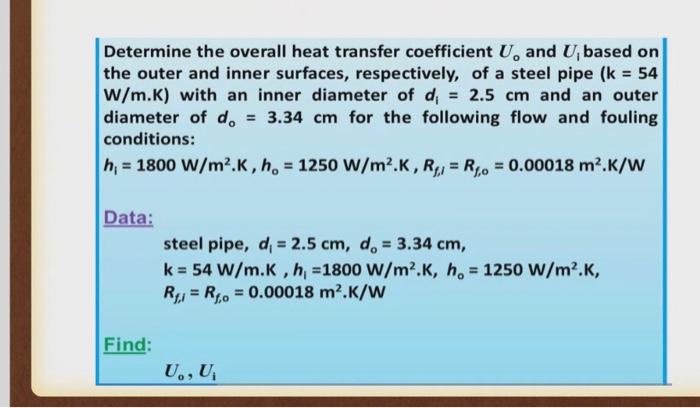 Solved Determine The Overall Heat Transfer Coefficient U